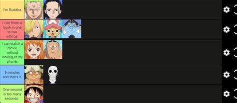 Ranking Straw Hats By Their Ability To Sit Still Rmemepiece