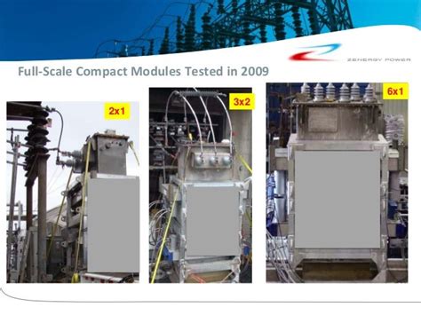 Design Test And Demonstration Of Saturable Core Reactor Hts Fault C…