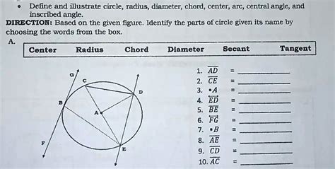 Solved Define And Illustrate Circle Radius Diameter Chord Center Arc Central Angle And