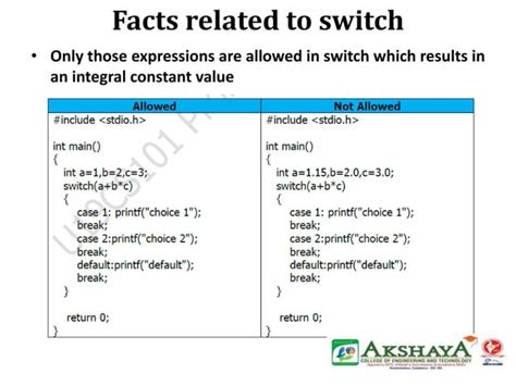 Switch Case Statement In C Ppt