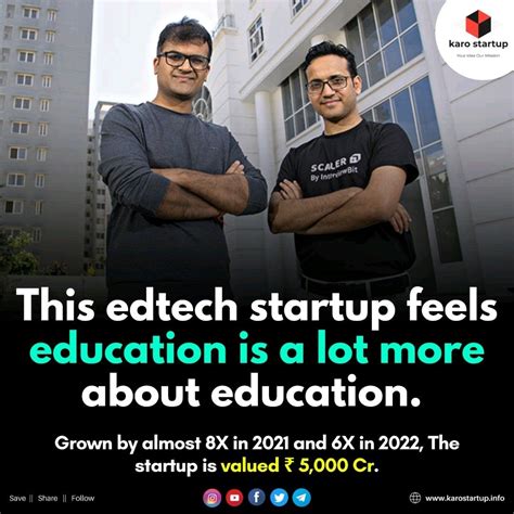 Ritika Goswami Posted On Linkedin