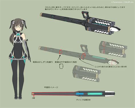 我龍 絵美 Character 「アリス・ギア・アイギス」公式サイト