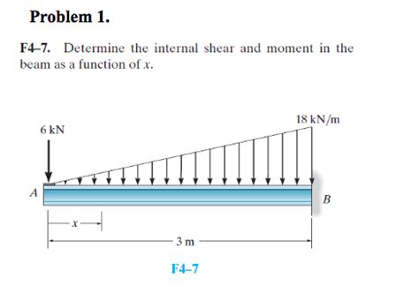 Solved Problem 1 F4 7 Determine The Internal Shear And Chegg
