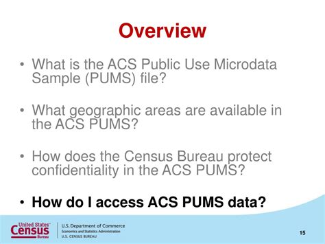ppt acs public use microdata sample pums file powerpoint