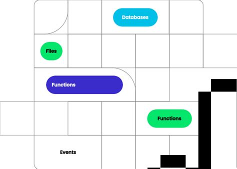 Home Unifying Distributed Data And Unlock Your Data Potential With Axys Platform