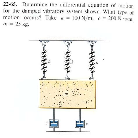 Solved Determine The Differential Equation Of Motion For The Chegg Com