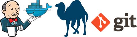 Mongodb Replicaset With Docker Swarm By Alberto Manuel Rojas Mendez Medium