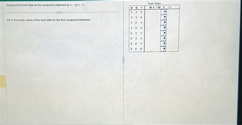 Construct The Truth Table For The Compound Statement Pa Q Truth Table