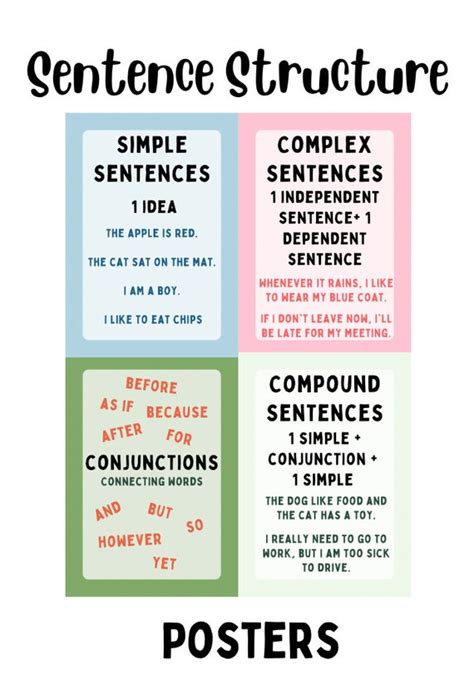 Simple Sentence Structure