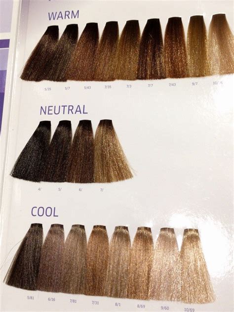 Wella Gel Hair Color Chart At Ryan Cushman Blog