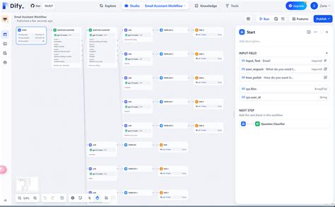 Getting Started With Dify No Code Ai Application Development