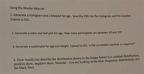[solved] using the master data set 1 generate a histogram and a