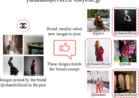 Figure 1 From Style Aware Image Recommendation For Social Media Marketing Semantic Scholar