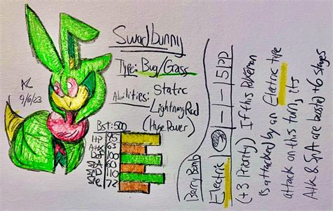 Swadloon Evolution