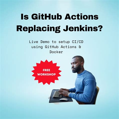Free Workshop On Github Actions For Cicd Java Home Cloud Posted On The Topic Linkedin