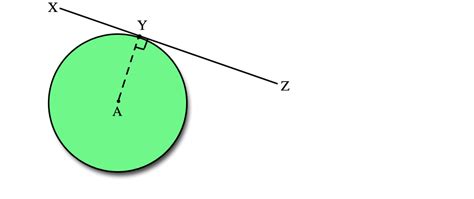 Tangent Theorema Sat Shsat And Bca Test Prep