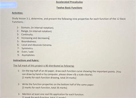 Solved Accelerated Precalculus Twelve Basic Functions