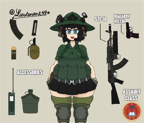 Ak Setup By Lieutenant2049 On Deviantart