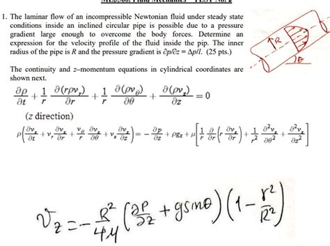 Solved The Laminar Flow Of An Incompressible Newtonian Fluid Under Steady State Conditions