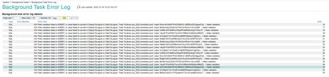 data export import of sys library sys sqlconnection intersystems