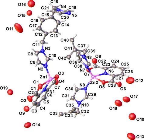 Iucr Crystal Structure And Characterization Of A New Chain Like