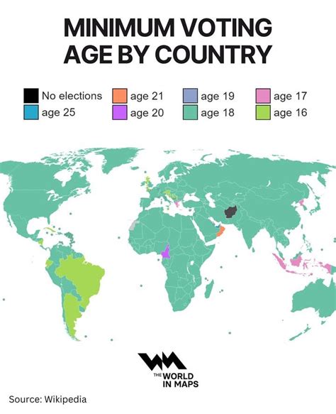 Infoinsight Minimum Voting Age By Country 👇 Credit