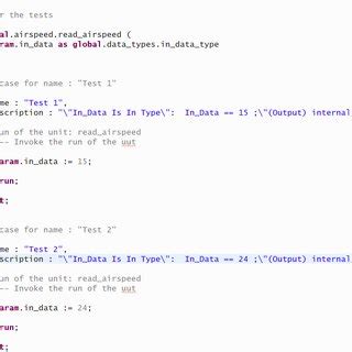 The Code Coverage Analysis Download Scientific Diagram