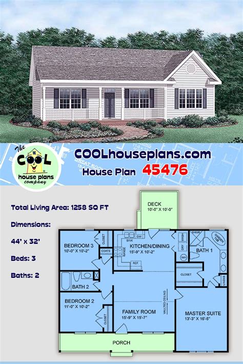 Inexpensive Homes To Build A Comprehensive Guide To Affordable Housing
