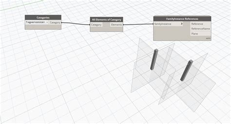 Access Internal Parameters Of Families Revit Dynamo