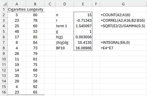 Bayesian Correlation Testing Real Statistics Using Excel