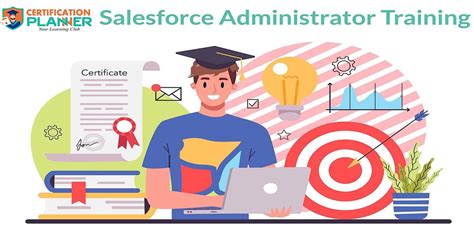Updated Salesforce Administrator Training In Hartford Certification Planner Llc Hartford Ct