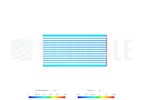 Triangulated By Mukeshnj31 Simscale