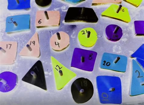 The Advent Of Data Hyper Protection Intellyx The Digital Transformation Experts Analysts