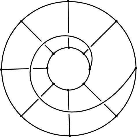 The Maypole Braid Group David Richeson Division By Zero