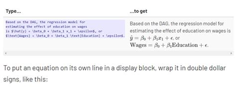 What Is Markdown In Machine Learning Use Of Markdown In Machine Learning