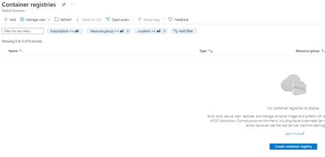 Use Azure Container Registry In Kubernetes Programming With Wolfgang