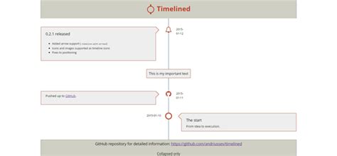 15 Outstanding Css Tools For Managing Css Code Code Geekz
