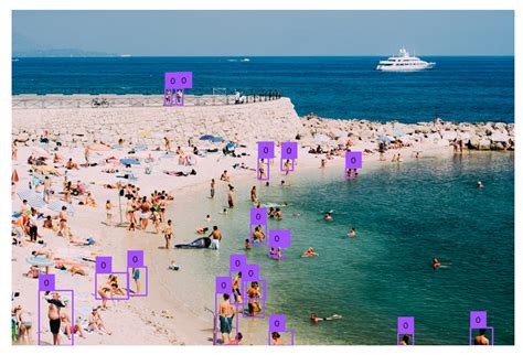 How To Use Sahi To Detect Small Objects