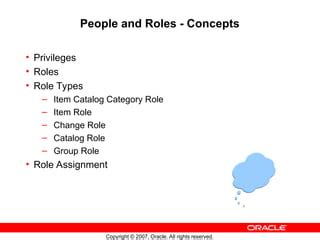 Manage People And Roles In Oracle ERP HRMS PPT