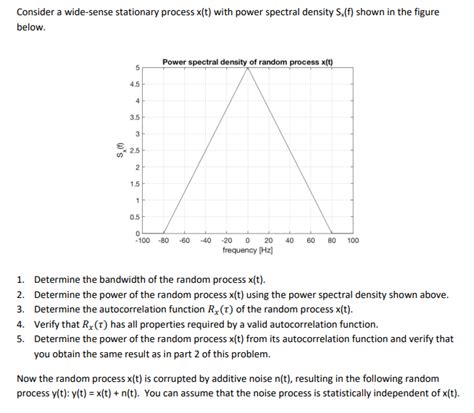 Solved Power Spectral Density Consider A Wide Sense Chegg