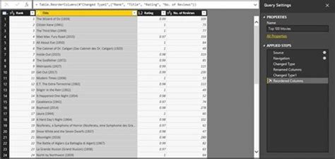 Introduction To Power Query With Power BI Magnetism Solutions NZ Auckland Wellington
