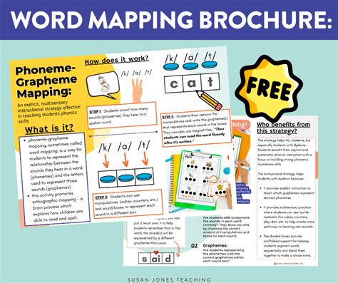 What Is Phoneme Grapheme Mapping Susan Jones