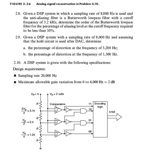 Solved Figure 238 2 Bit R 2r Dac In Problem 212 40 Db