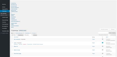 Javascript What Is The Reason That Admin Panel Of Wordpress Has Been