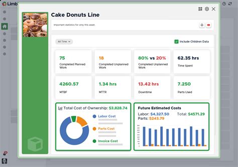 Free Cmms Software And Mobile App No Credit Card Required