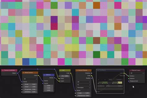 Texturing Having Issues Making A Camo Like Abstract Procedural