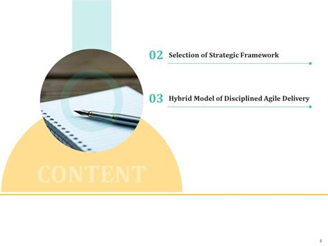 Agile Delivery Model Powerpoint Presentation Slides Presentation Graphics Presentation