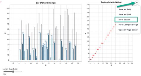 Adding Interactive Widgets To Visuals Using Deneb In Power BI Sandeep Pawar