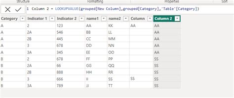 Solved Calculated Column Based On Each Category Microsoft Fabric