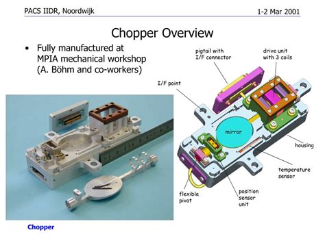 PPT Chopper PowerPoint Presentation Free Download ID 651571